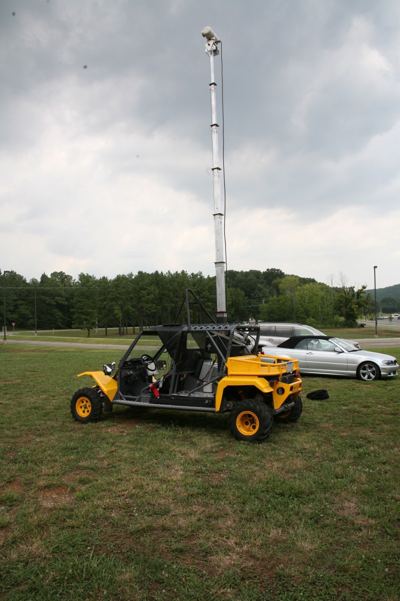 SMDC/ARSTRAT conducts successful demonstration on Homeland and SBIR ...