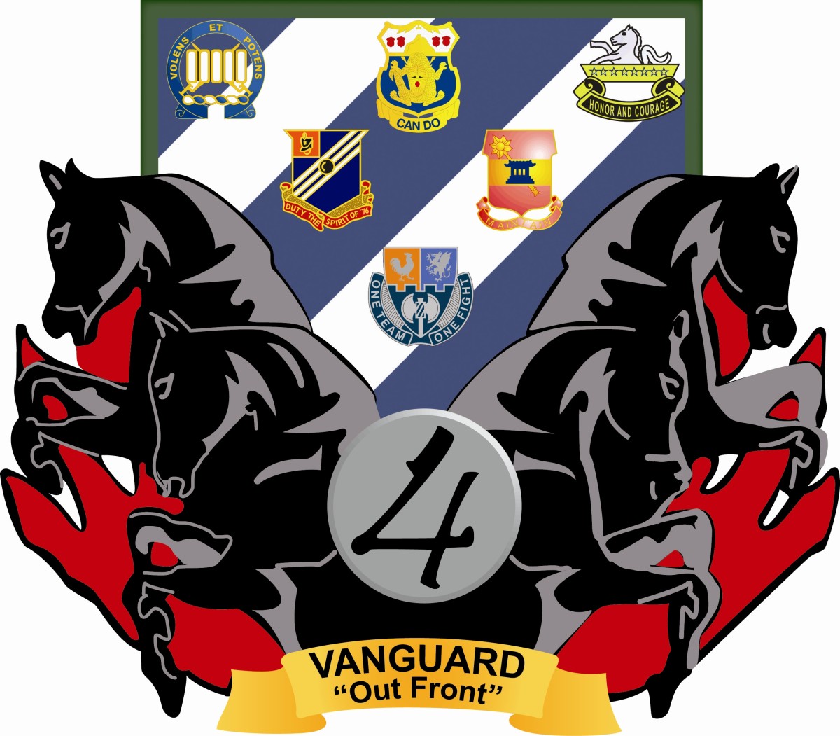 4/3 AAB arrives in Anbar, continues advise, train, assist mission ...