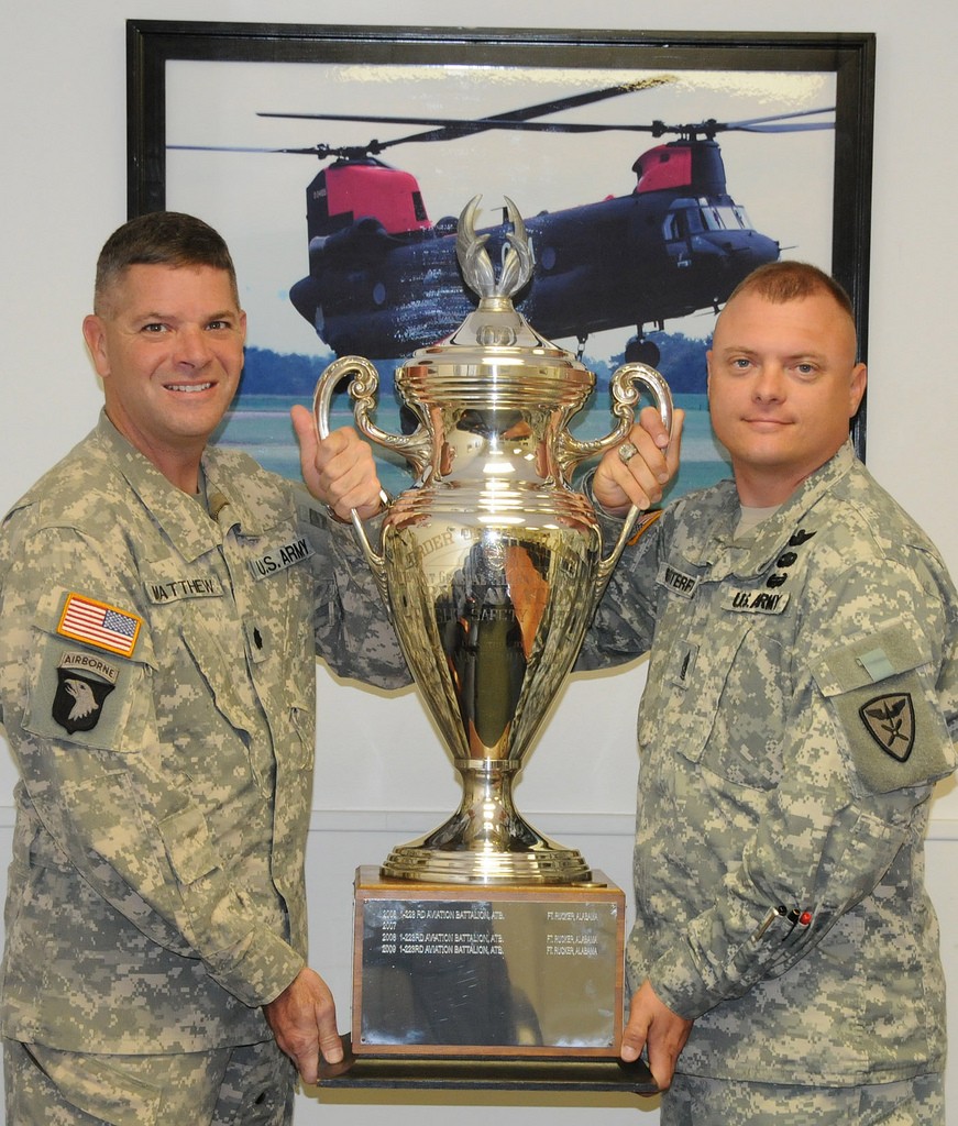 1st Bn., 223rd Avn. Rgt. earns high marks for safety | Article | The ...