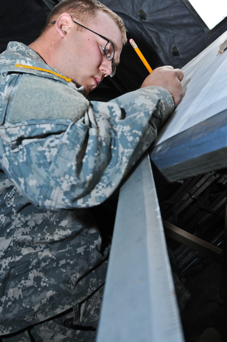 Last line of defense: artillery chart operations outdated, but vital ...