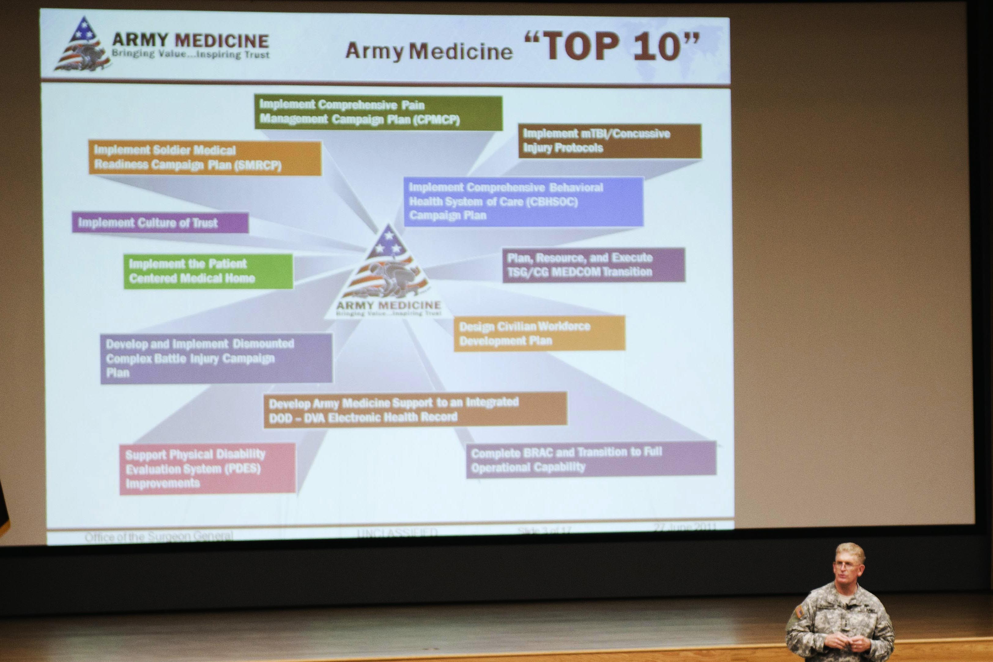 Army health care to make changes | Article | The United States Army
