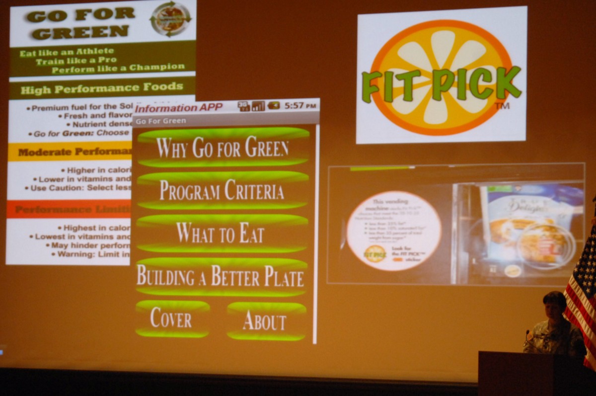 Performance Fueling: a new Human Performance Optimization initiative ...