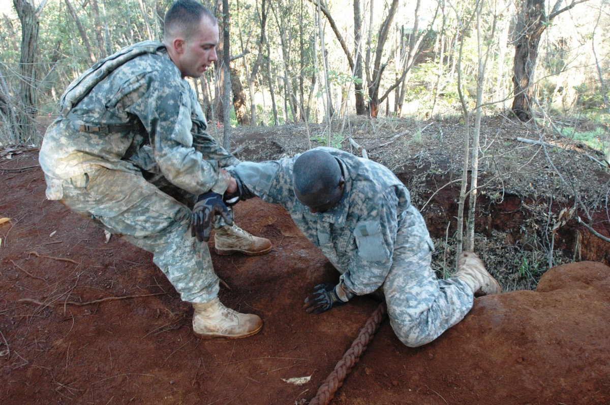 Leadership experience is available in garrison too | Article | The ...