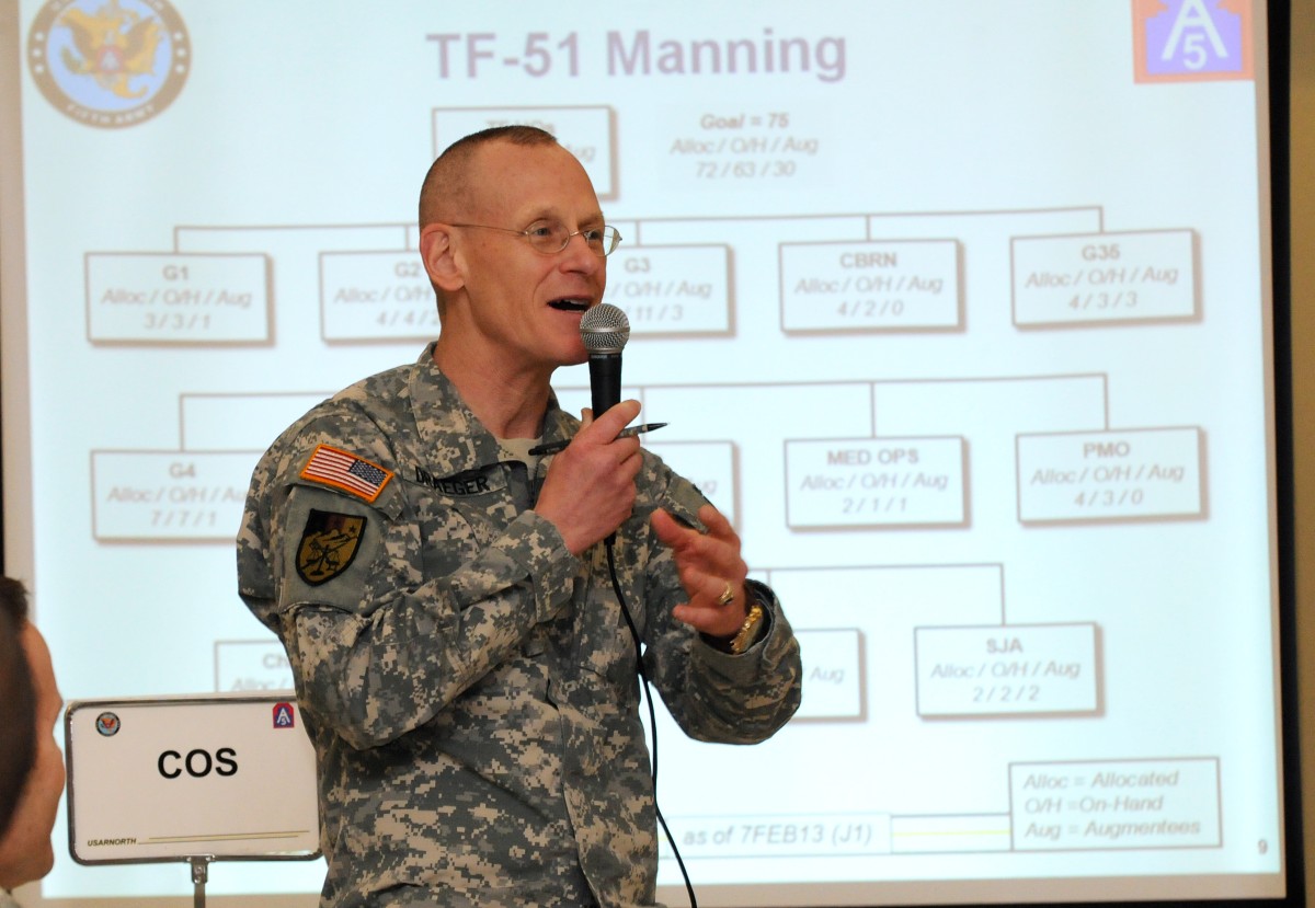 JTF-51 puts new spin on hurricane preparation | Article | The United ...