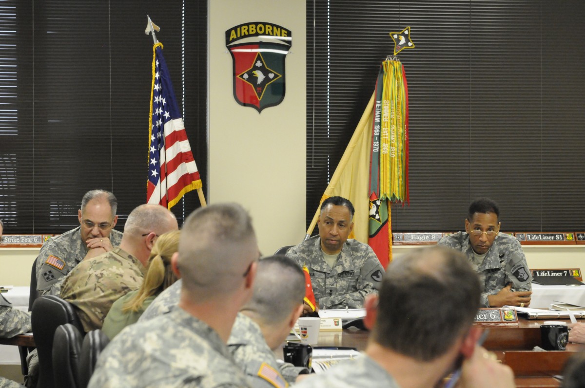 Army Materiel Command Leadership Visits Fort Campbell Warfighters ...