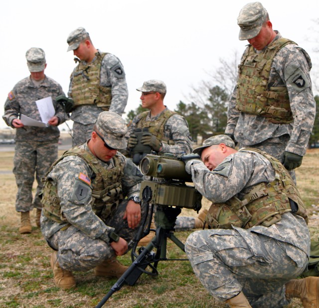 Currahee Fire Support specialists certify in preparation for deployment ...