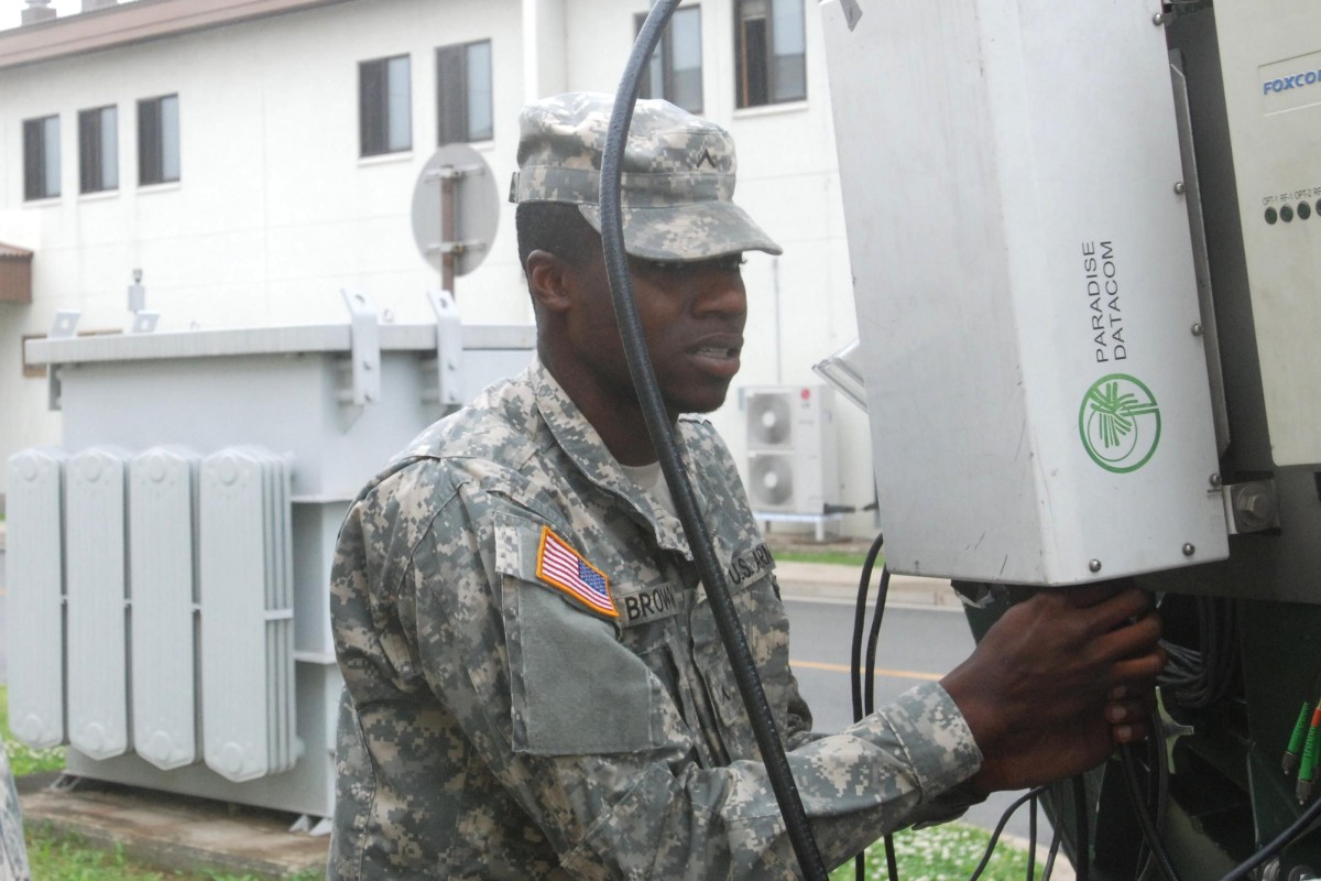 Communicating as a Team | Article | The United States Army