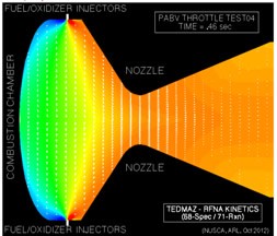 Collaboration leads to new rocket propulsion technology | Article | The ...
