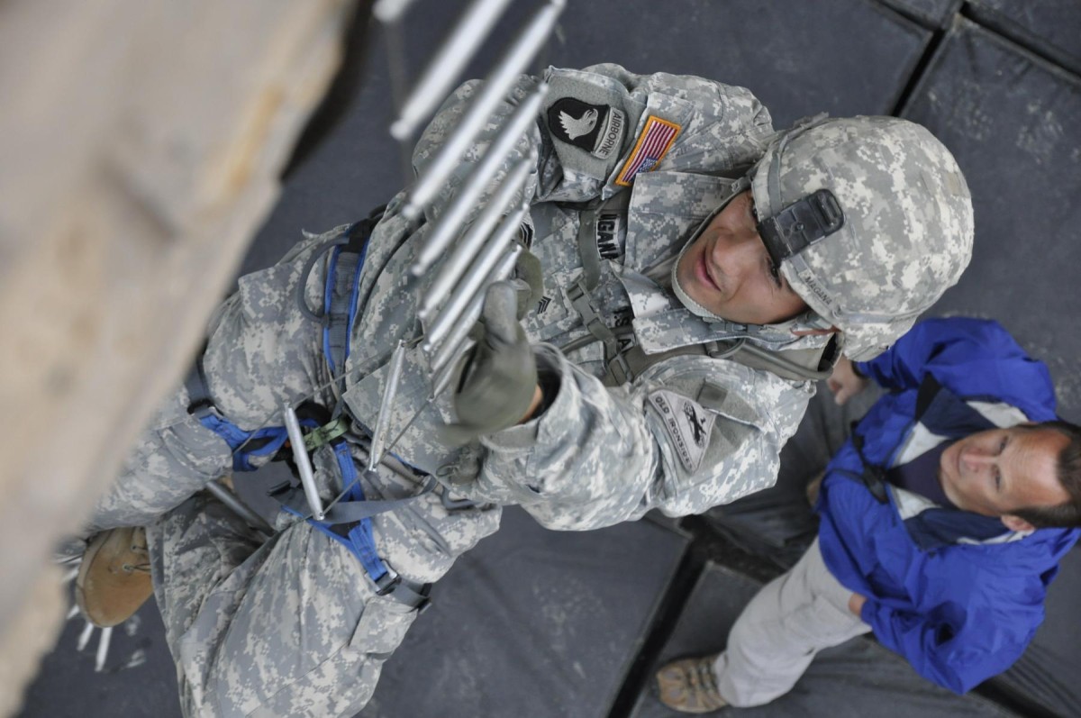 AWG prepares soldiers for adaptive leadership at Risk Reduction ...