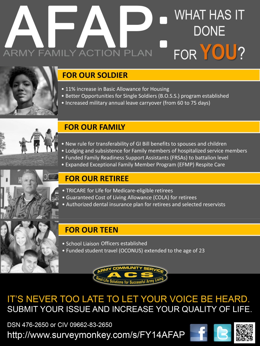 Community encouraged to submit issues for this year's AFAP | Article ...