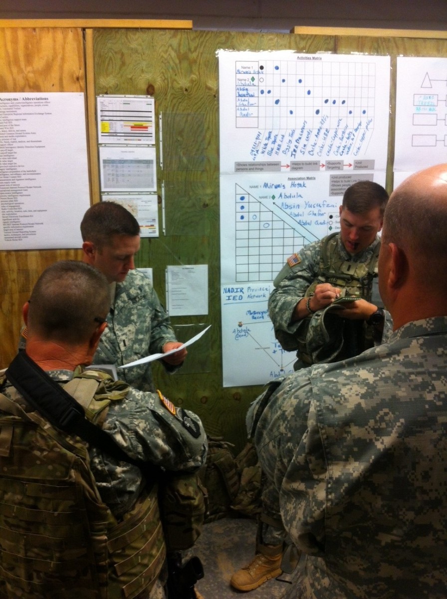 First Army, Guard add unmanned aerial system capability to pre ...