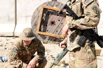 Adding more tools to counter-improvised explosive device toolbox ...