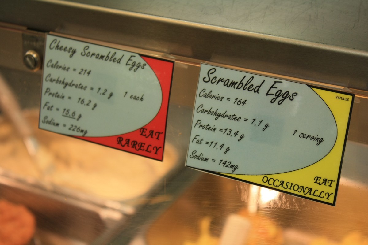 Hospital DFAC Launches "Go For Green" Healthy Eating Program | Article ...