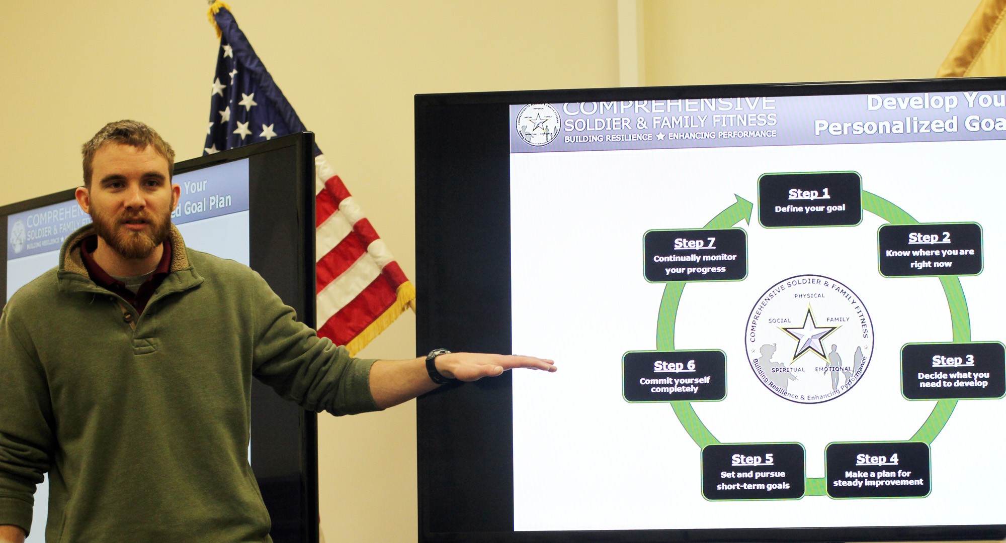1st TSC leaders learn to 'hunt the good stuff' | Article | The United ...