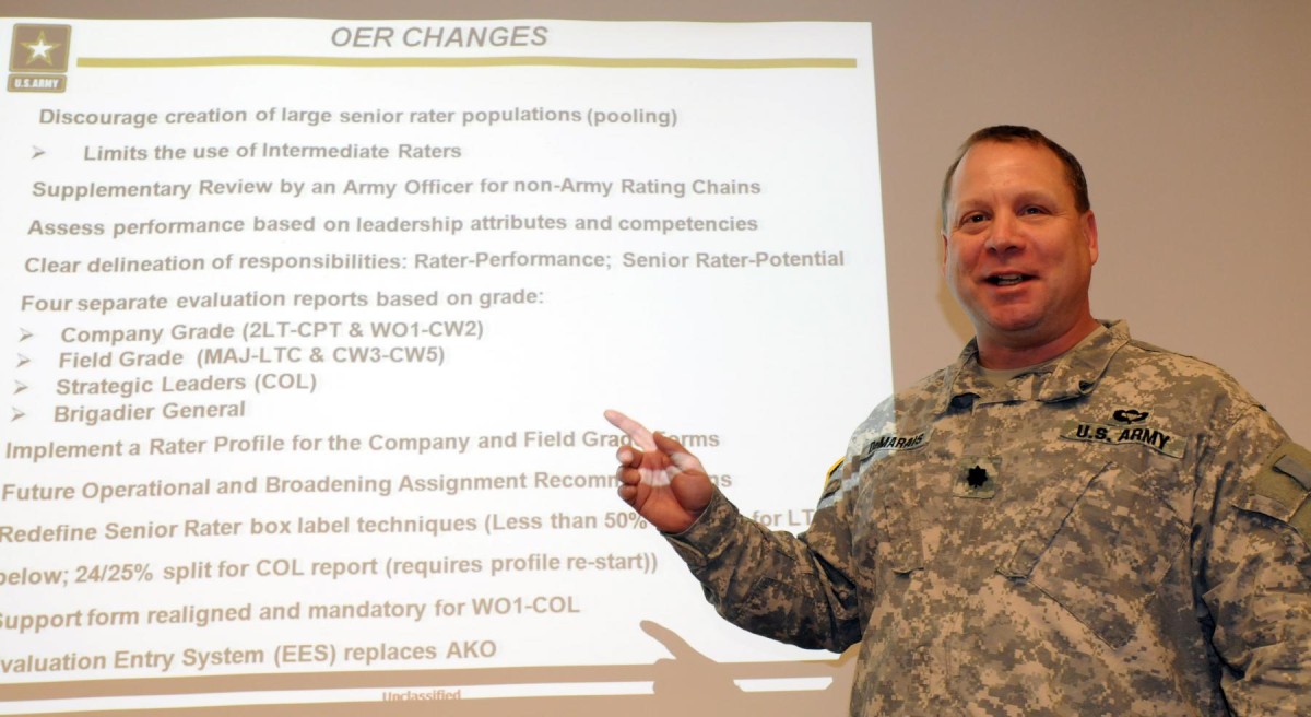 Significant changes in OERs effective April 1 | Article | The United ...