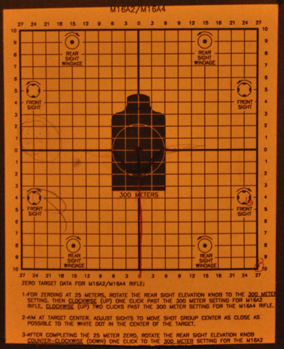 Target practice -- Simulator acquaints new Soldiers with weapons ...