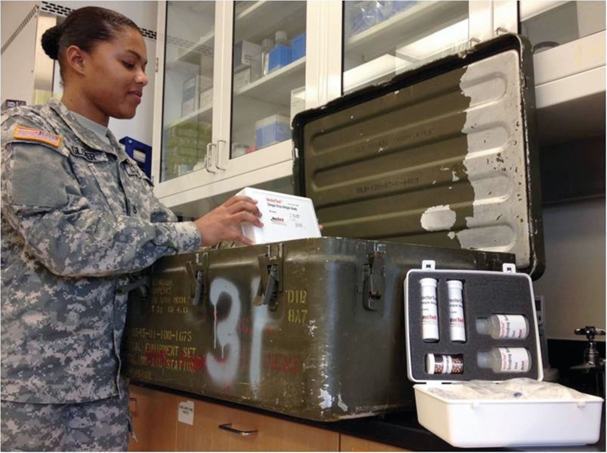 Research Resource | Article | The United States Army