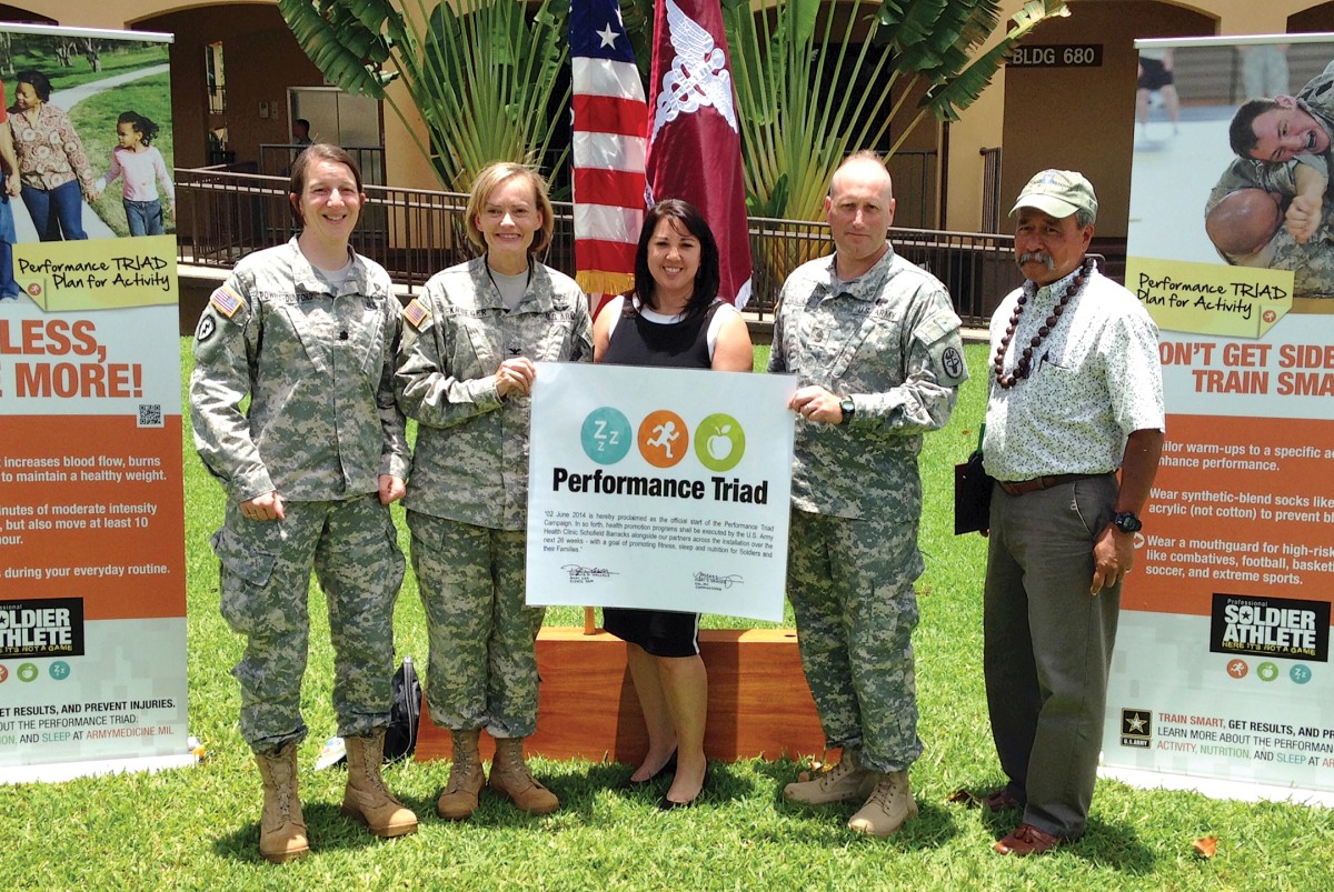 'Performance Triad' advances into Week #2 | Article | The United States ...