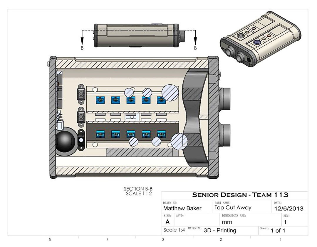 The Academic Angle | Article | The United States Army