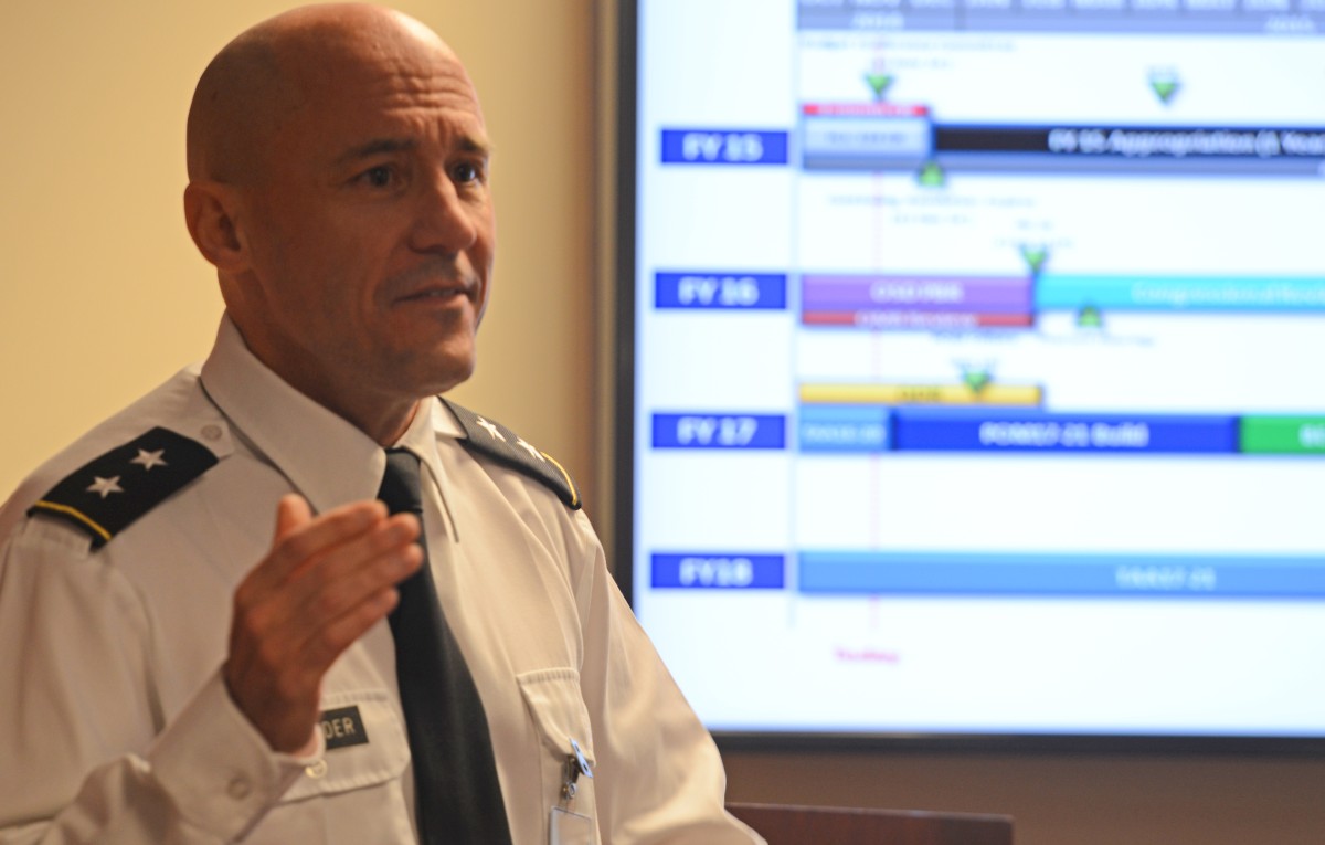 Sequestration not only elephant in room, say budget chiefs | Article ...