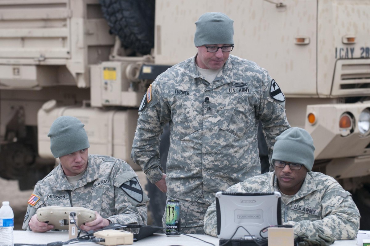 Cav troops have eyes in the sky | Article | The United States Army