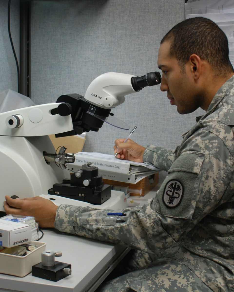 Military Medical Conference Connects Industry Partners and Research ...