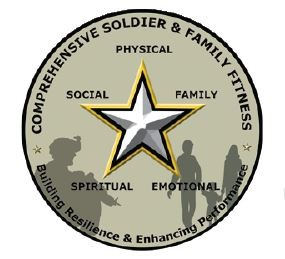 ArmyFit website offers information on how to achieve, sustain lasting ...
