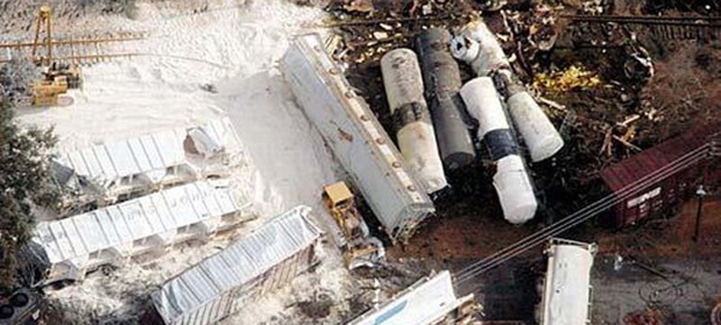 Saving lives, property and the environment through active testing ...