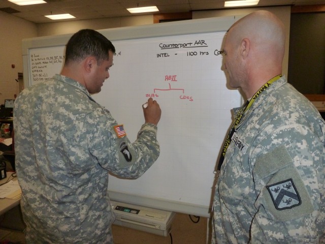 First Army's Total Force Partnership Leads to Warfighter Victory ...