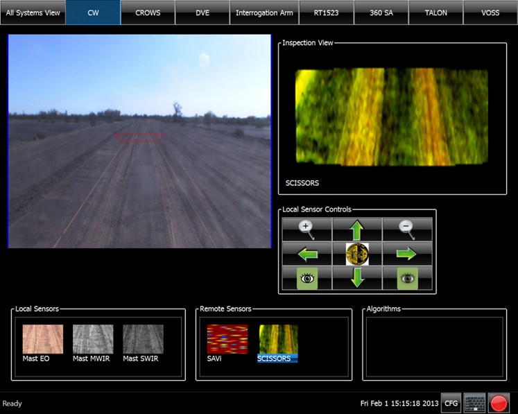 Army researchers develop 'One display to rule them all' | Article | The ...