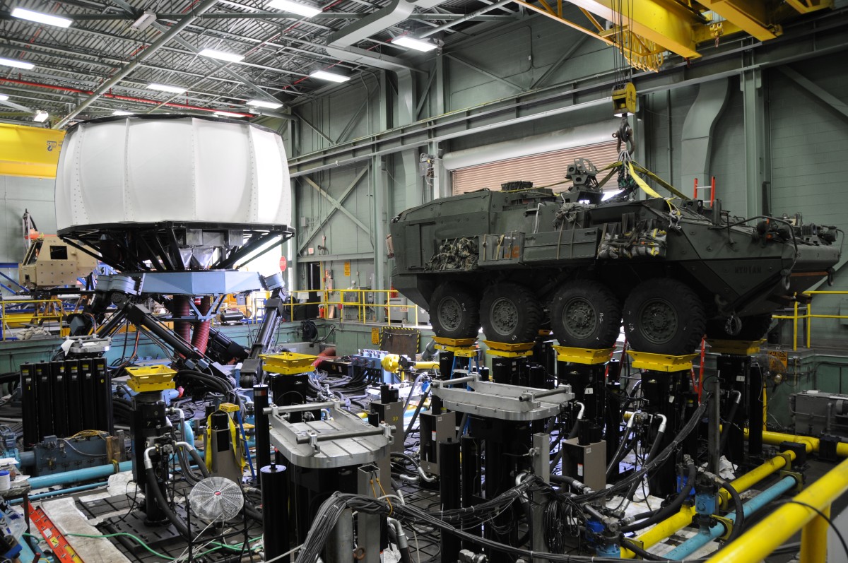 Submission Guidelines for the TARDEC Ground Vehicle Gateway | Article ...