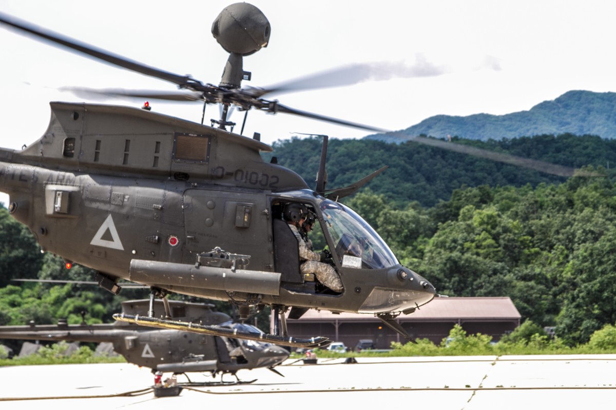 Accomplishing the mission | Article | The United States Army