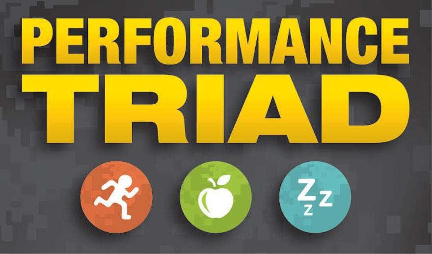 Performance Triad can help children stay focused, improve performance ...