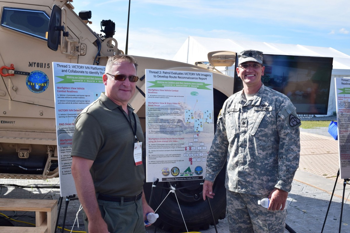 Faces of the Force: Lt. Col. Brian Watson | Article | The United States ...