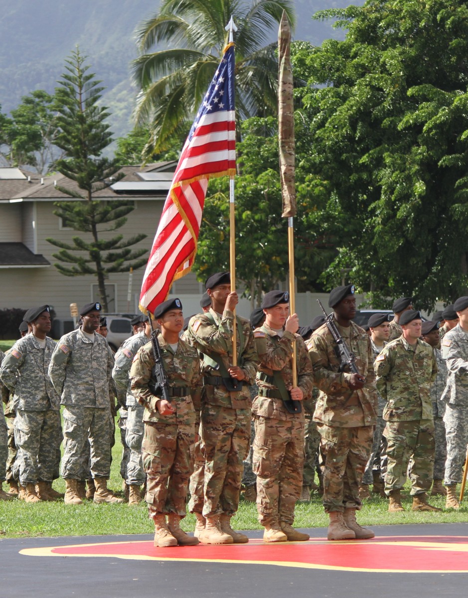 524th CSSB Troops Prepare to Deploy to Kuwait | Article | The United ...