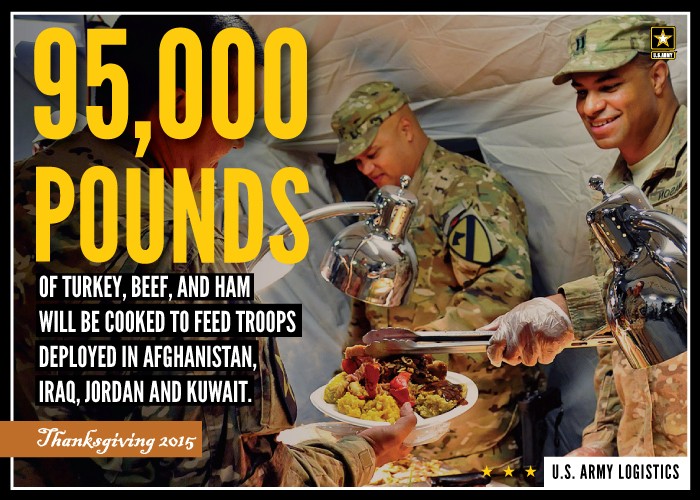 Ready To Feed An Army | Article | The United States Army