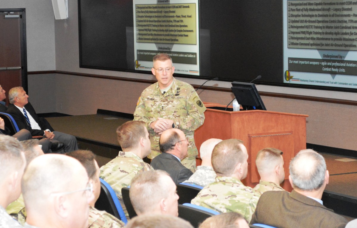 Winning in a Complex World: Aviation forum focuses on combat readiness ...