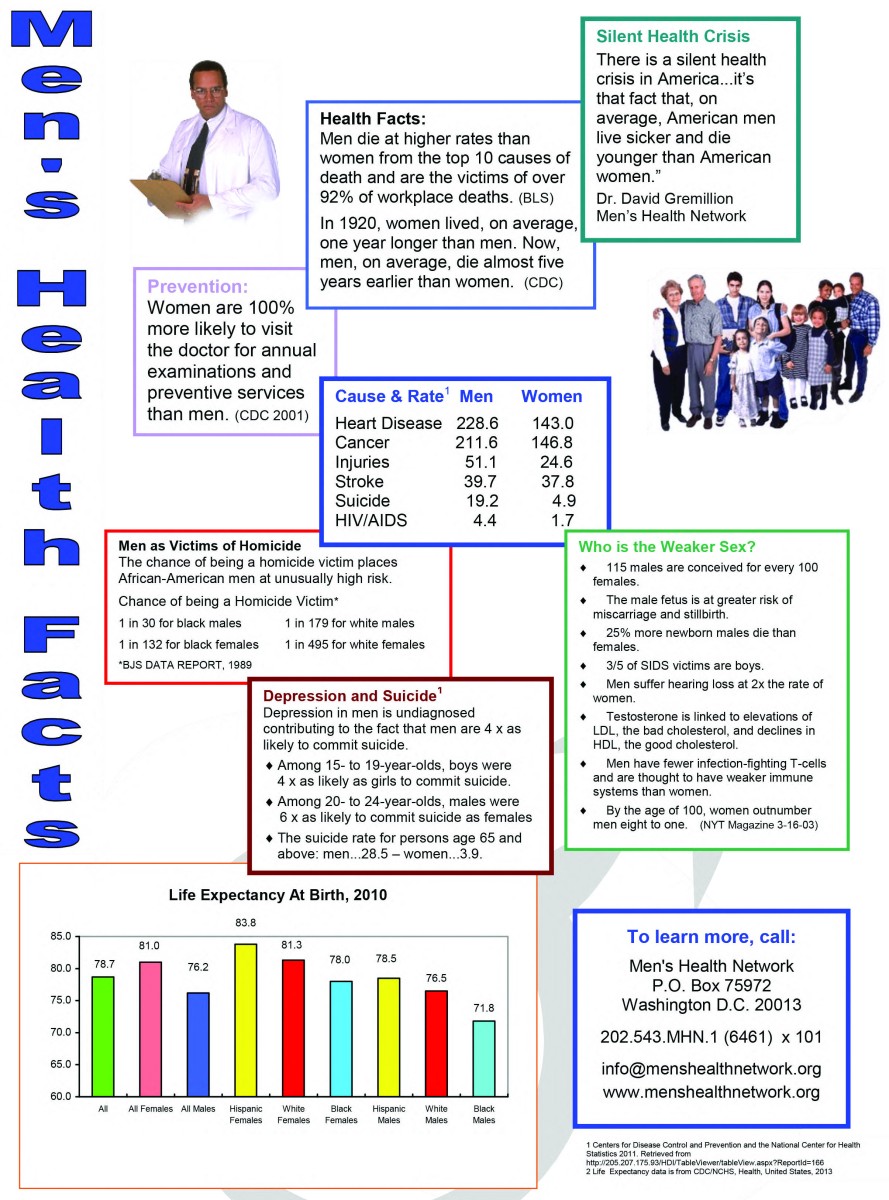 June is Men's Health Month | Article | The United States Army