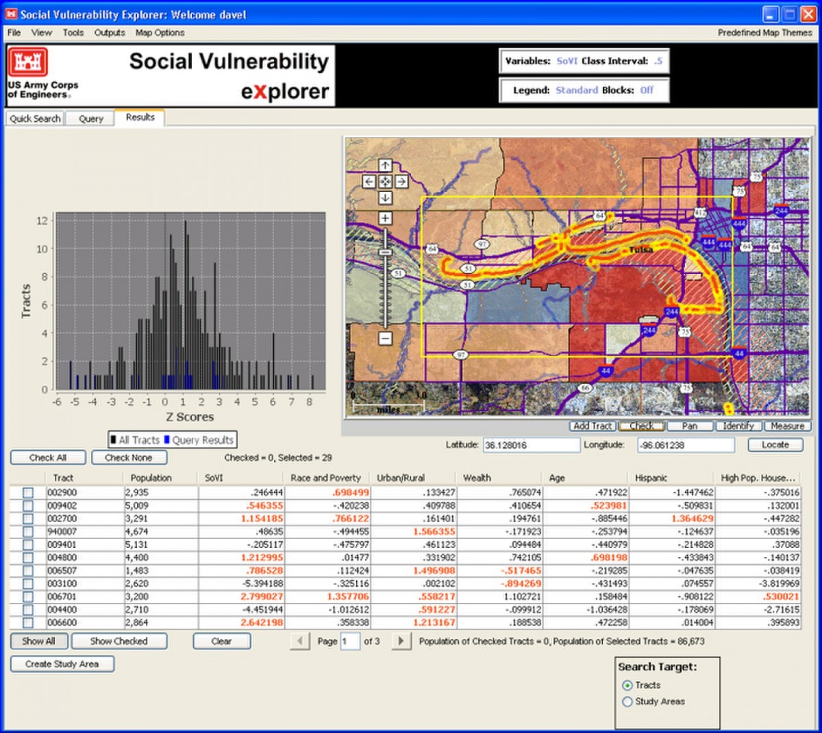 A new resource for USACE: How to identify and engage socially ...