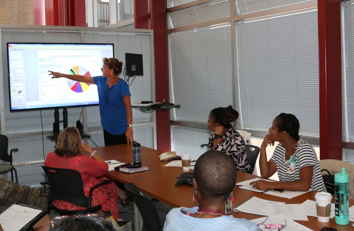 EACH MSA University prepares staff to help patients | Article | The ...