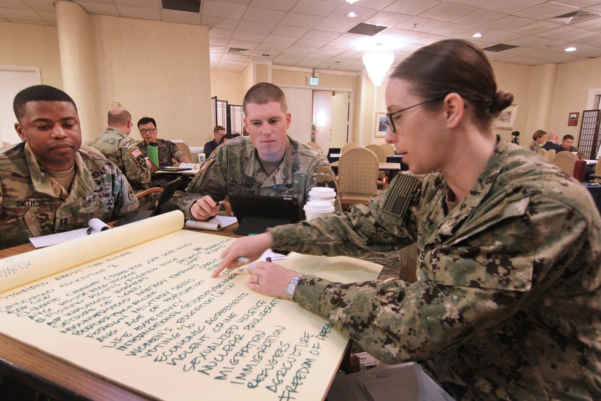 Talent Management: Right officer, right place, right time | Article ...