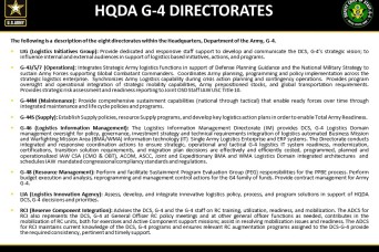 HQDA G-4 DIRECTORATES | Article | The United States Army