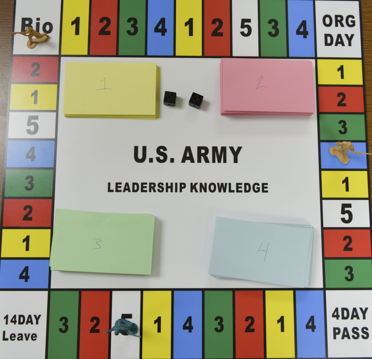 Leadership, Thinking outside the Box | Article | The United States Army