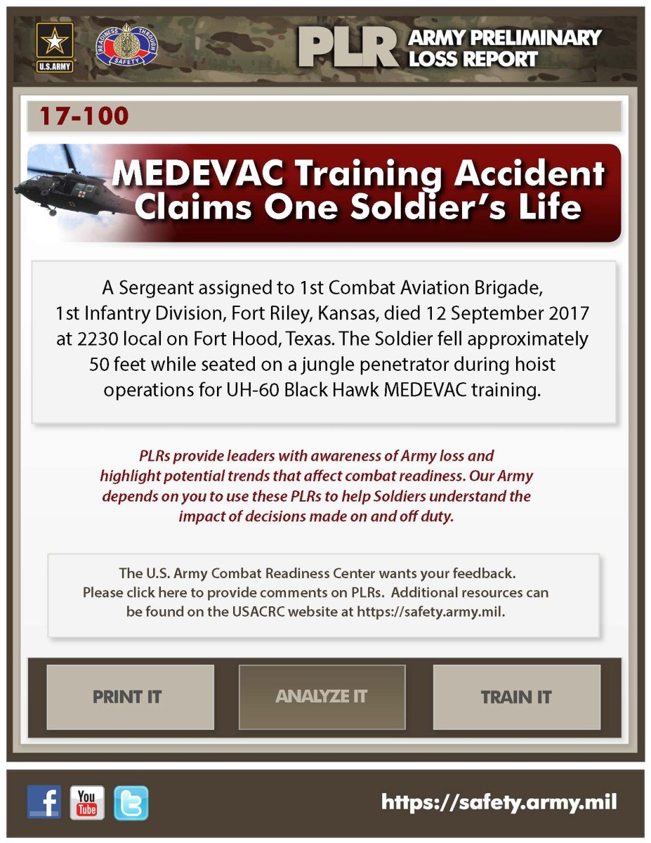 PLR 17-100 | Article | The United States Army