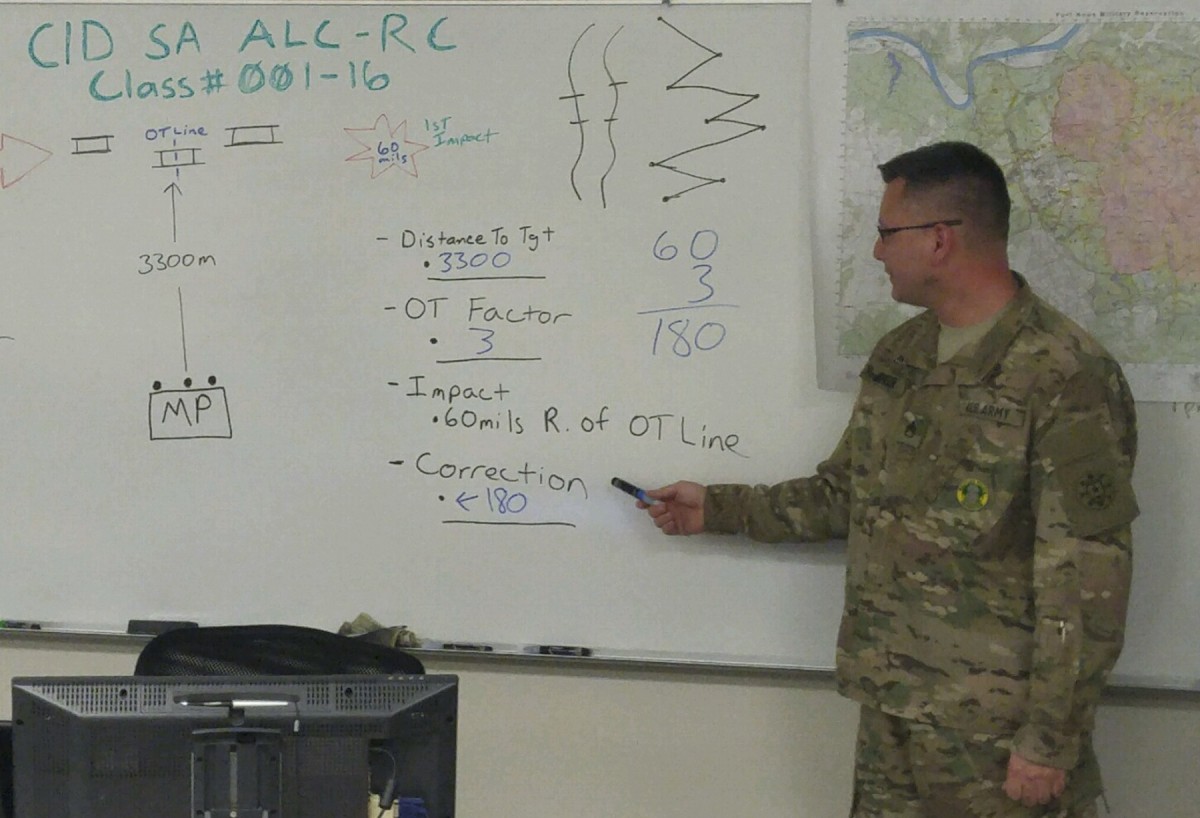 Knowledge, leadership, commitment: Army Reserve Special Agent makes ...