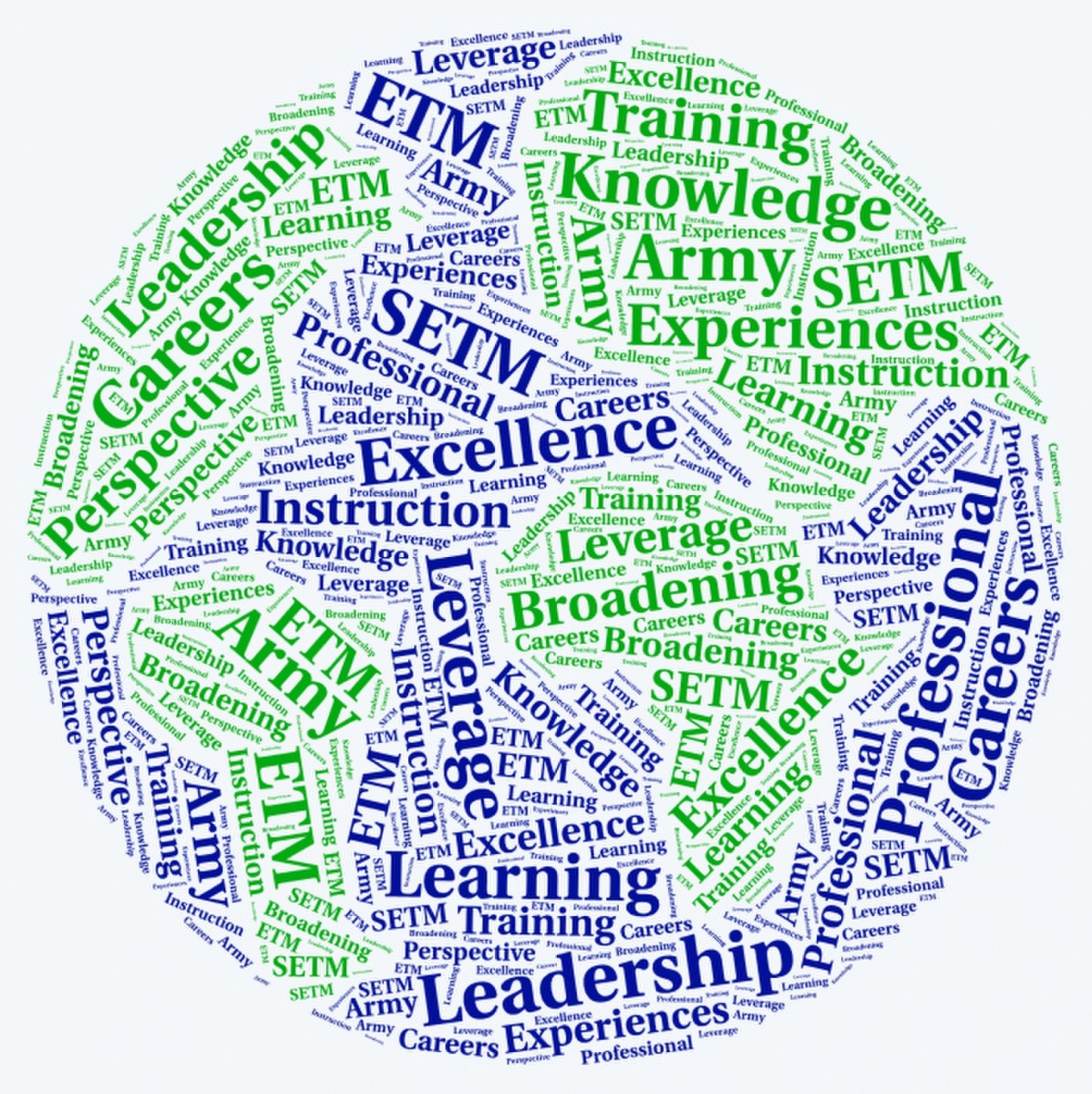 Army's talent management opportunities open career potential | Article ...