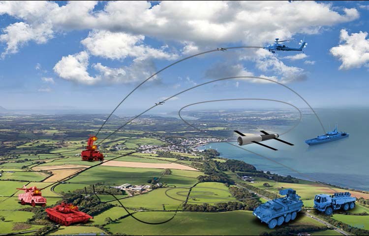 Survive and project indirect fires | Article | The United States Army