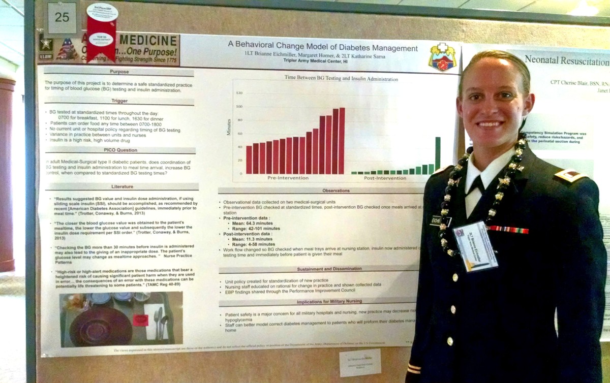 TAMC Center for Nursing Science instills culture of inquiry | Article ...