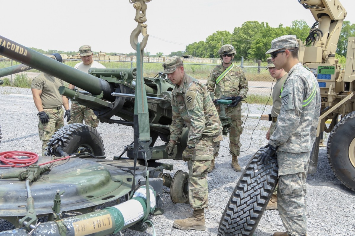 Traversing the gun | Article | The United States Army