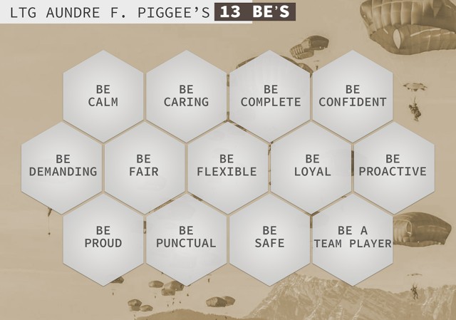 Why talent management? It makes units better | Article | The United ...